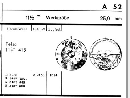 AM 380 – 382, 8 ¾“‘ für Armbanduhren, ohne und mit automatischem Aufzug ...